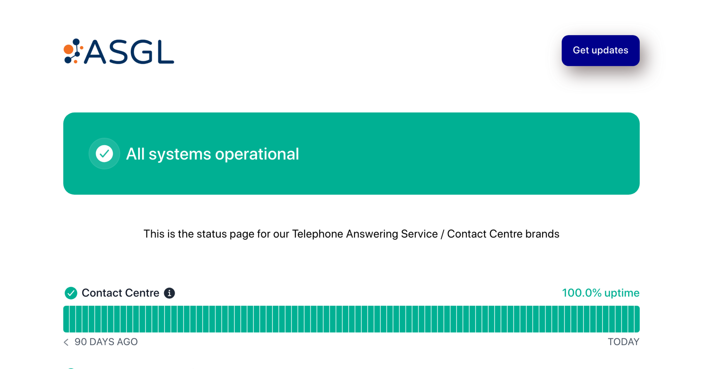 ASGL Contact Centre Status